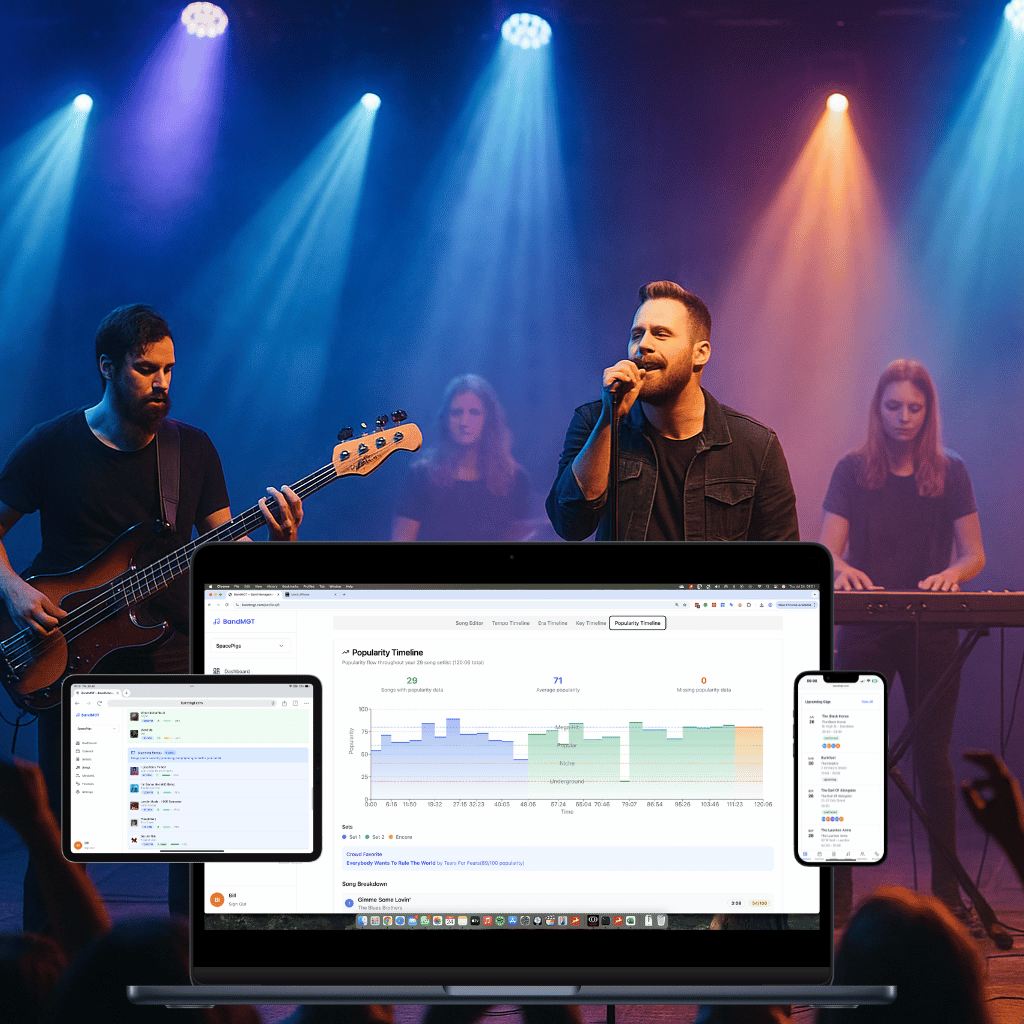 BandMGT – Band Management Software for Gigs, Setlists & More